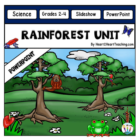 Let's Learn All About the Amazon Rainforest PowerPoint – Heart 2 Heart ...
