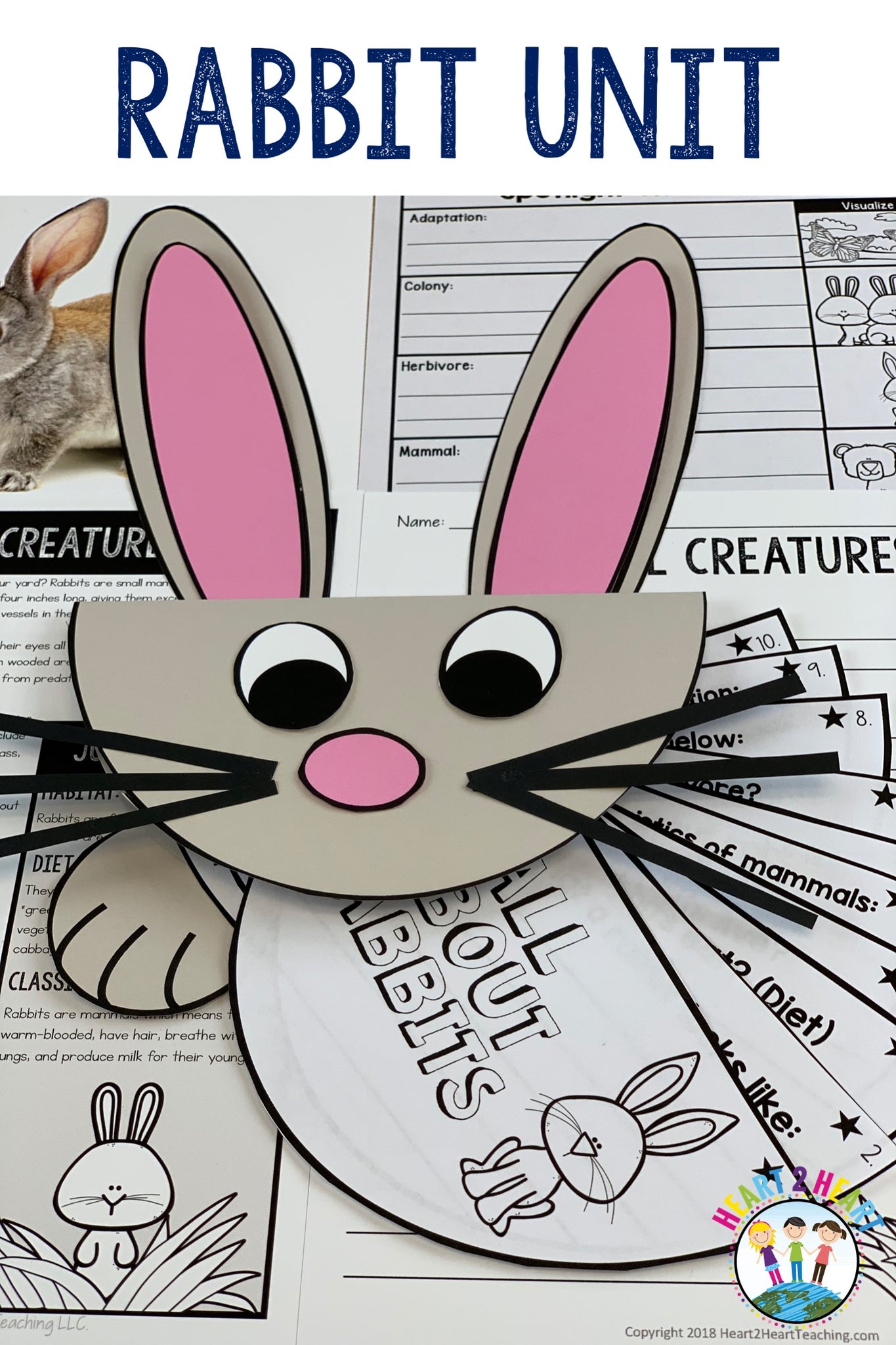 Easy Easter Bunny Craft Project for Kids – Heart 2 Heart Teaching