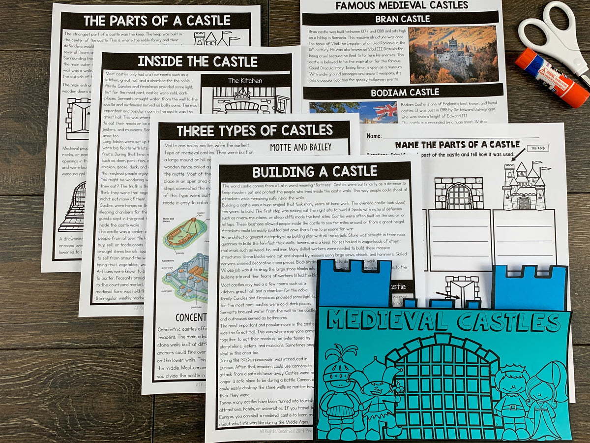 Social Studies Resources – Heart 2 Heart Teaching