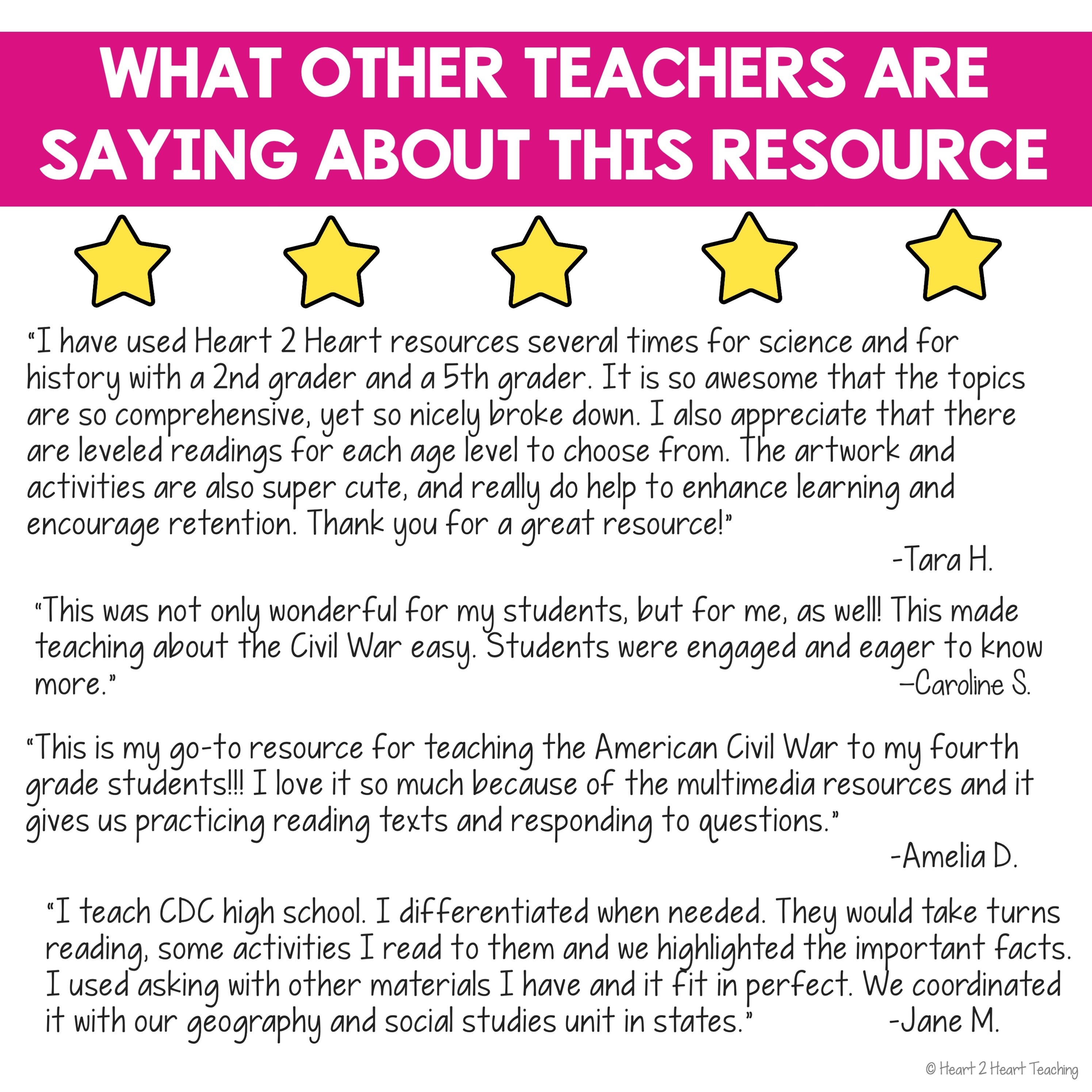 American Civil War Complete Unit with Abraham Lincoln, Harriet Tubman ...