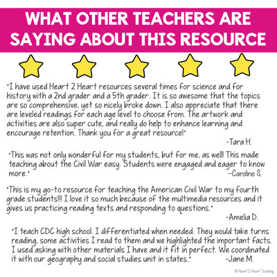 American Civil War Complete Unit with Abraham Lincoln, Harriet Tubman ...