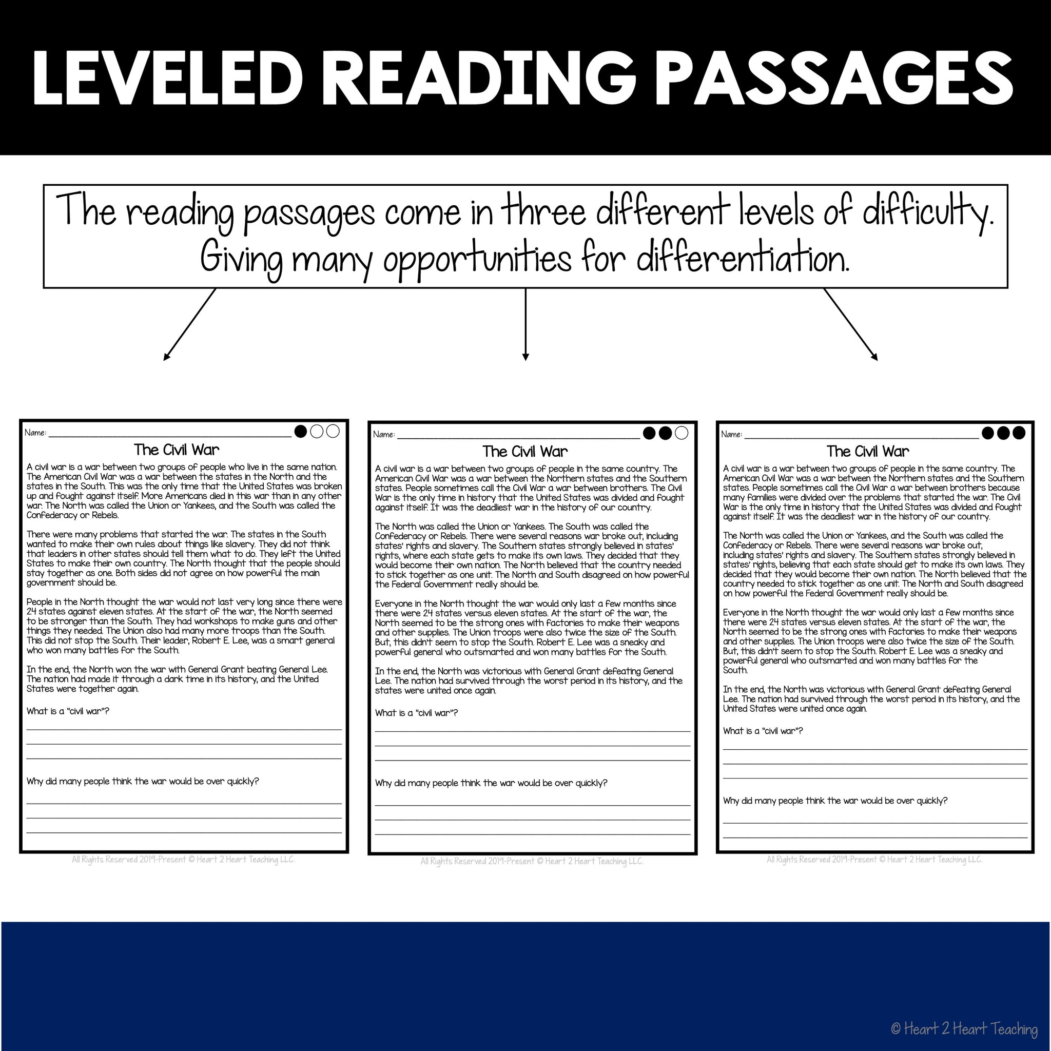American Civil War Complete Unit with Abraham Lincoln, Harriet Tubman ...