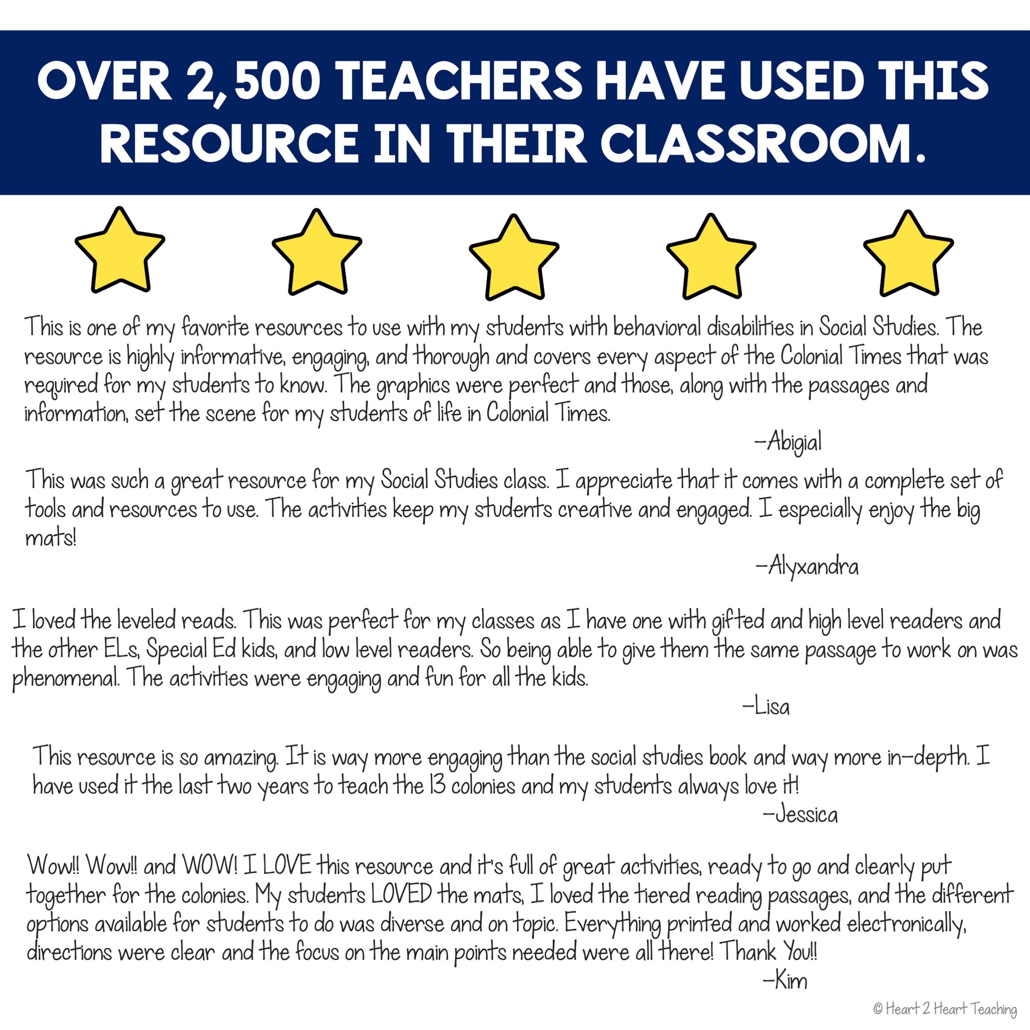 13 Colonies Activities Bundle Complete Unit With Maps, Worksheets, Uni ...