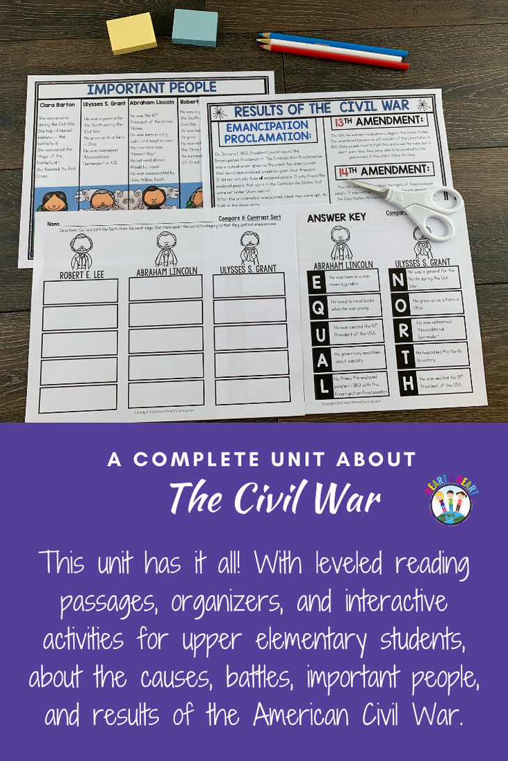 American Civil War Complete Unit with Abraham Lincoln, Harriet Tubman ...