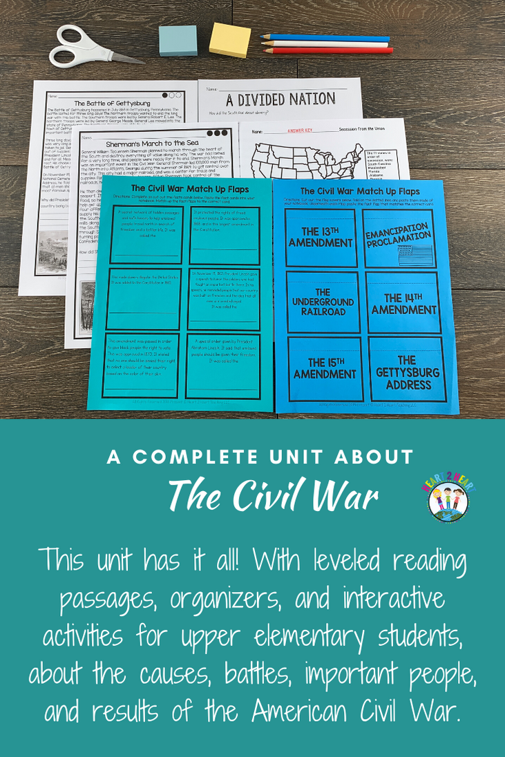 American Civil War Complete Unit with Abraham Lincoln, Harriet Tubman ...