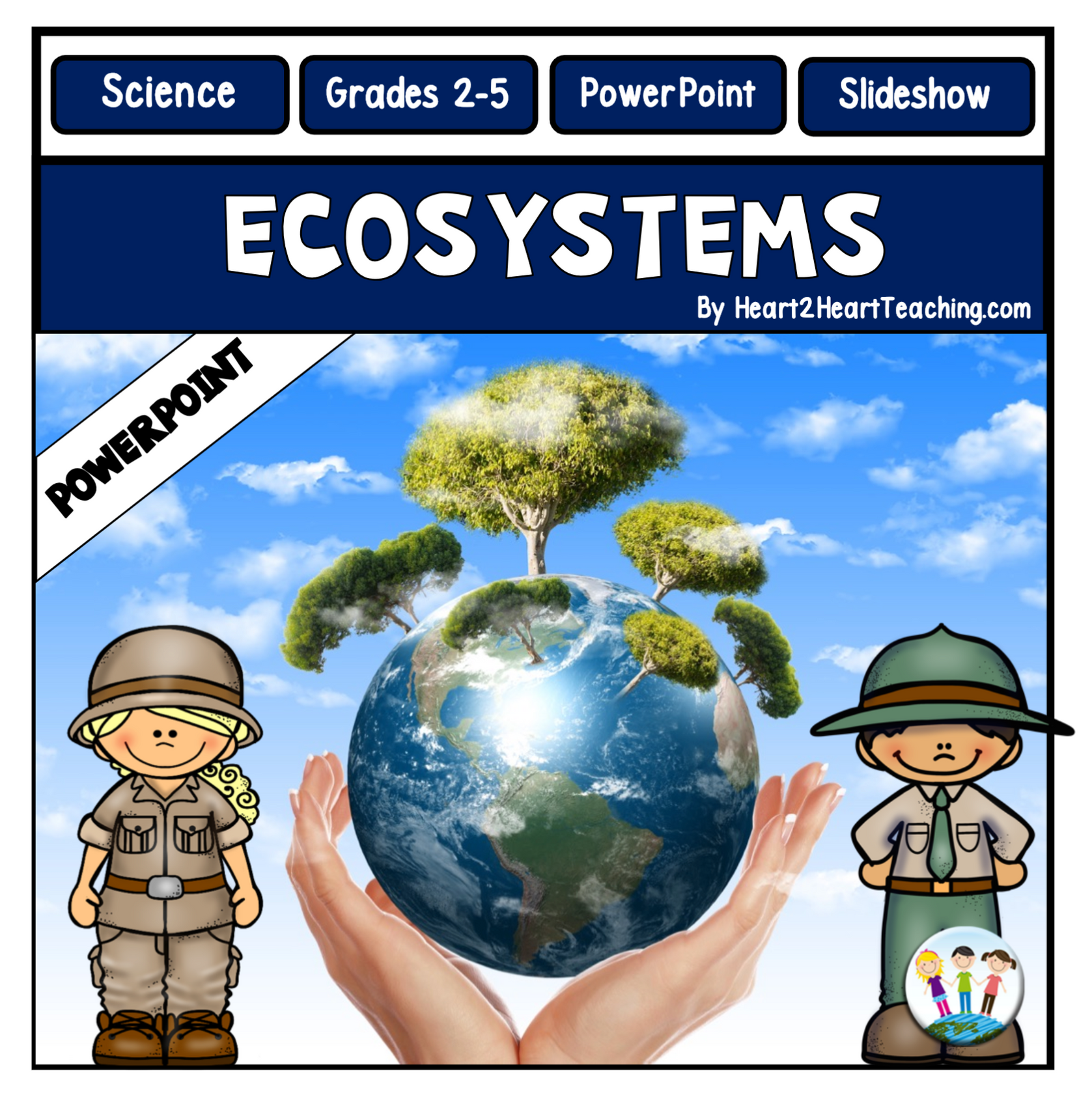 Ecosystems Powerpoint – Heart 2 Heart Teaching