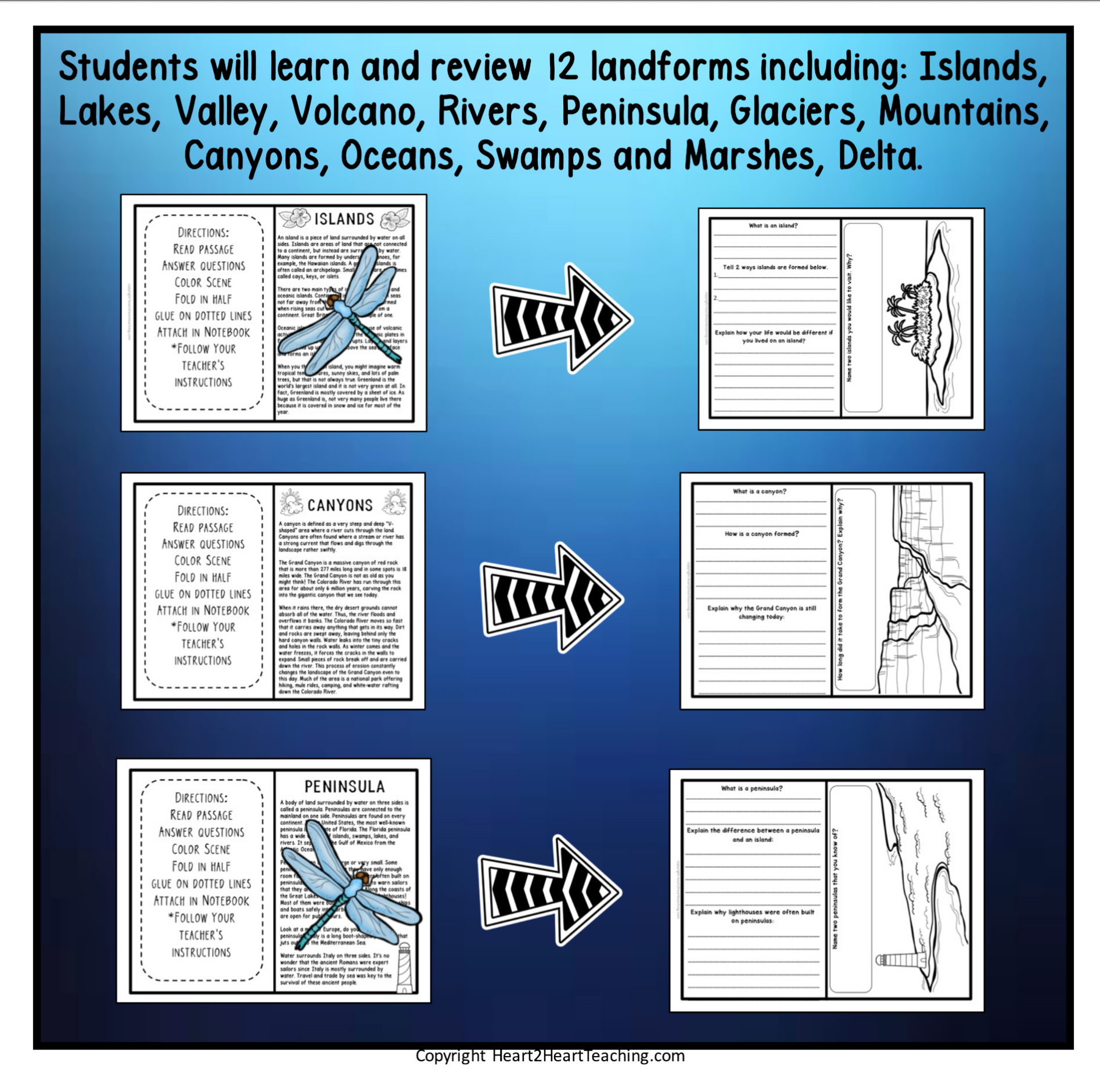 Major Landforms and Geography Activities for Kids – Heart 2 Heart Teaching