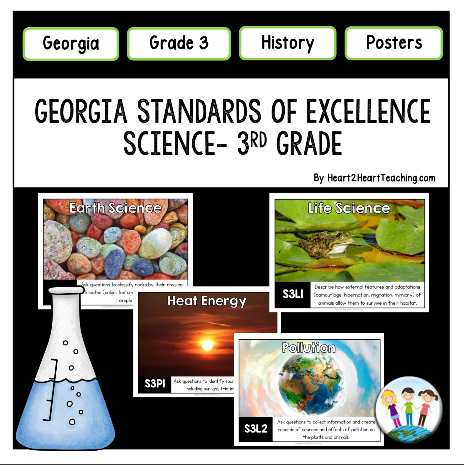 Georgia Standards of Excellence 3rd Grade Science Posters – Heart 2 ...