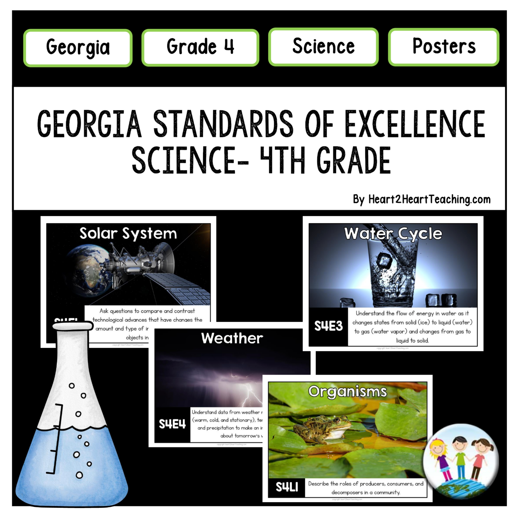 Georgia Standards of Excellence 4th Grade Science Posters – Heart 2 ...