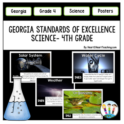 Georgia Standards of Excellence 4th Grade Science Posters – Heart 2 ...