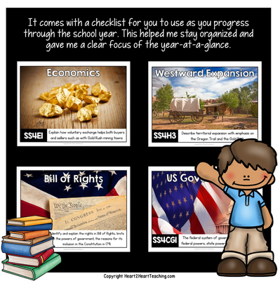 Georgia Standards of Excellence 4th Grade Social Studies Posters ...