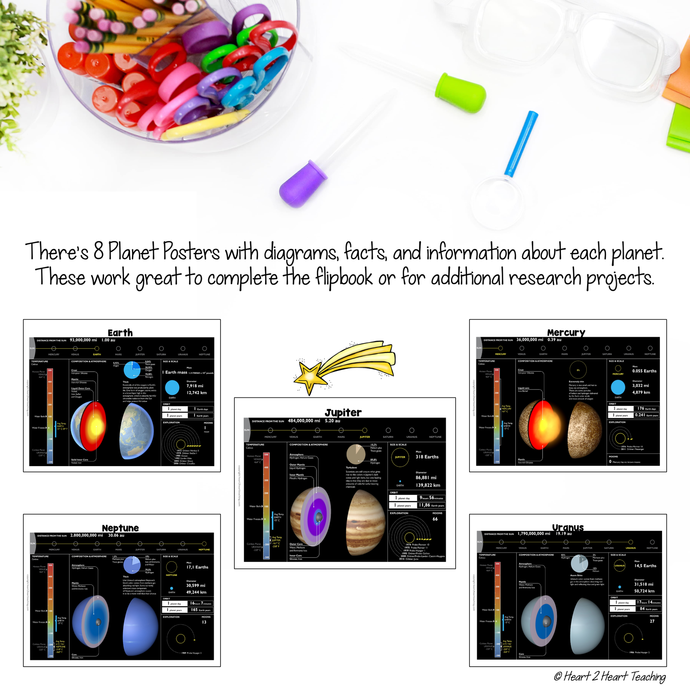 Let's Explore Our Solar System Activity Pack – Heart 2 Heart Teaching