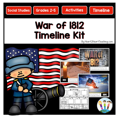 War of 1812 Timeline Kit with Photo Posters for Bulletin Boards – Heart ...