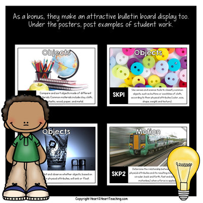 Georgia Standards of Excellence Kindergarten Science Posters – Heart 2 ...
