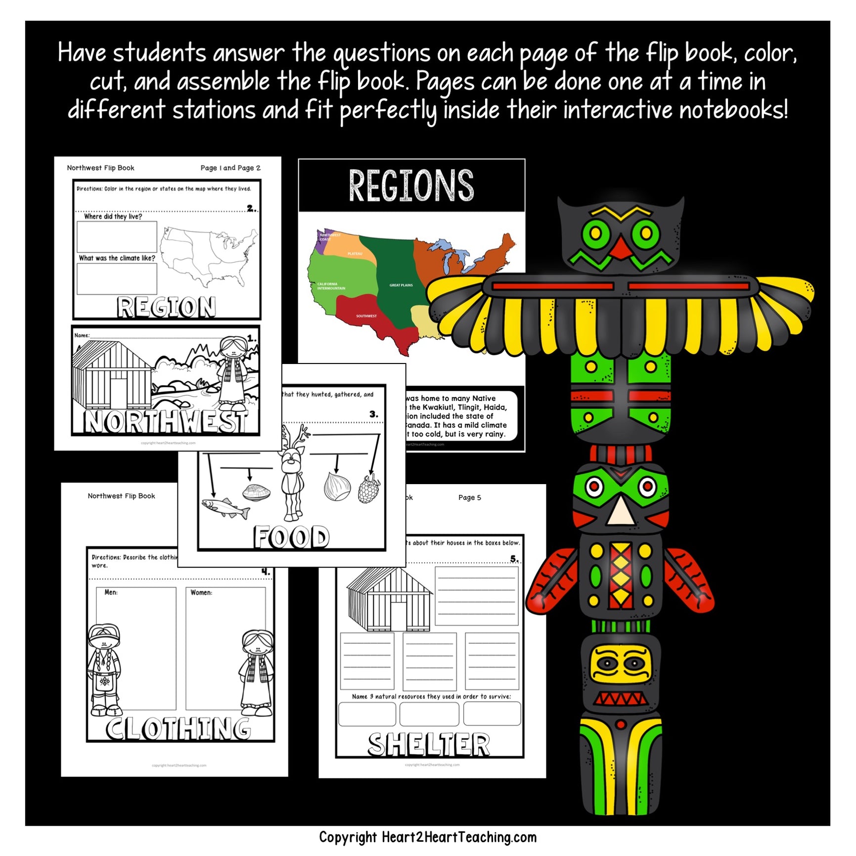 Native Americans That Lived in the Northwest Coastal Region – Heart 2 ...