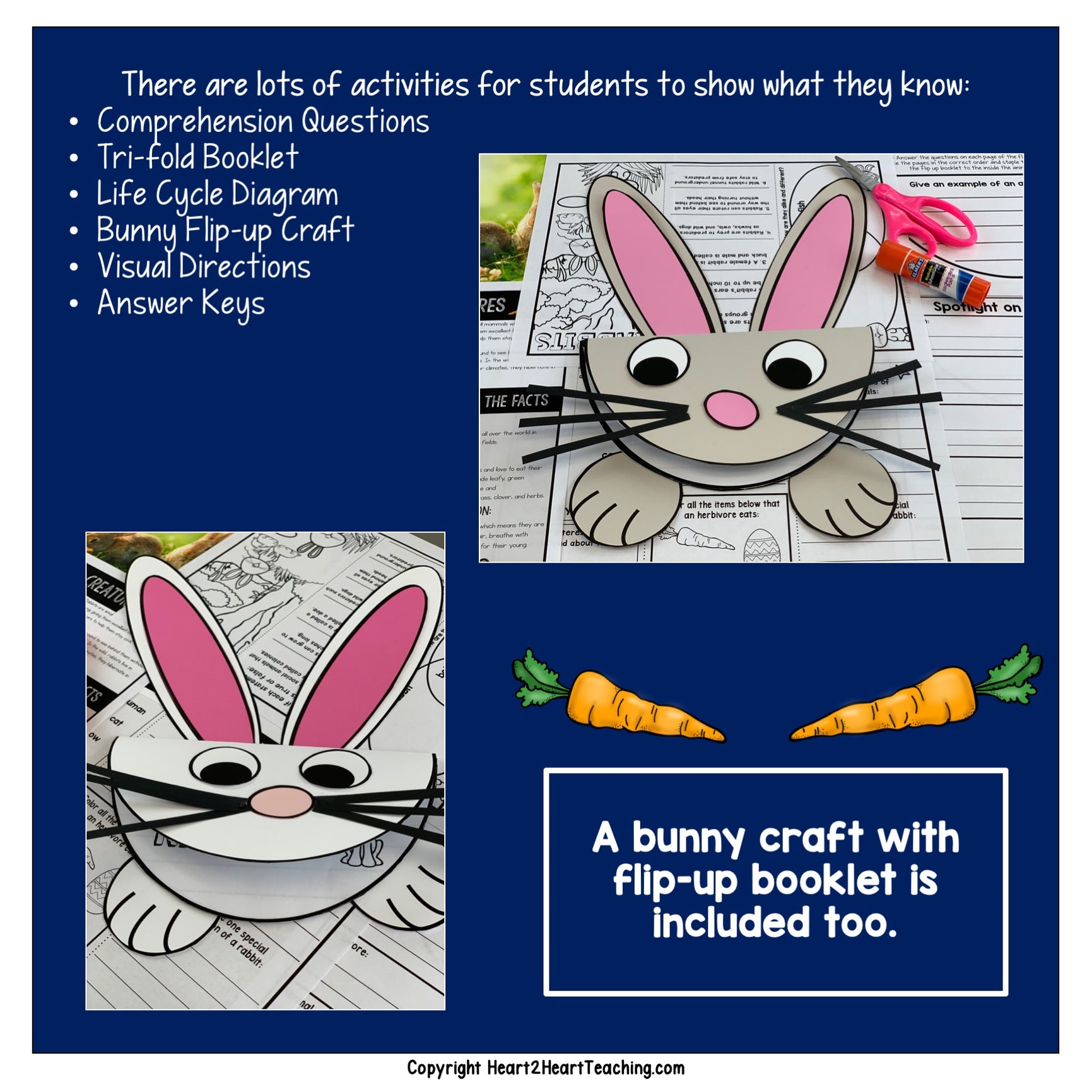 Rabbits Unit with an Easy Easter Bunny Craft Project – Heart 2 Heart ...