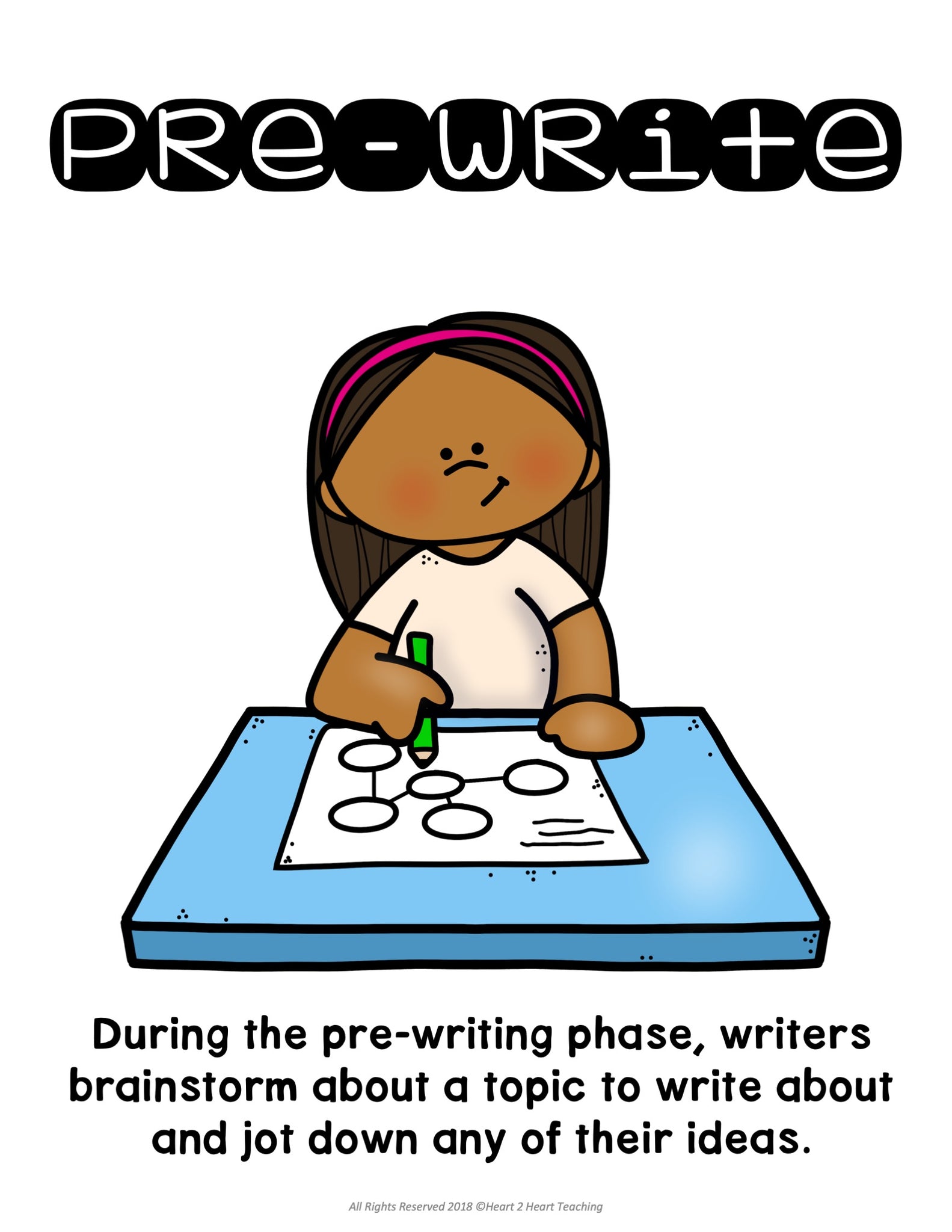 Writing Process Posters Freebie – Heart 2 Heart Teaching