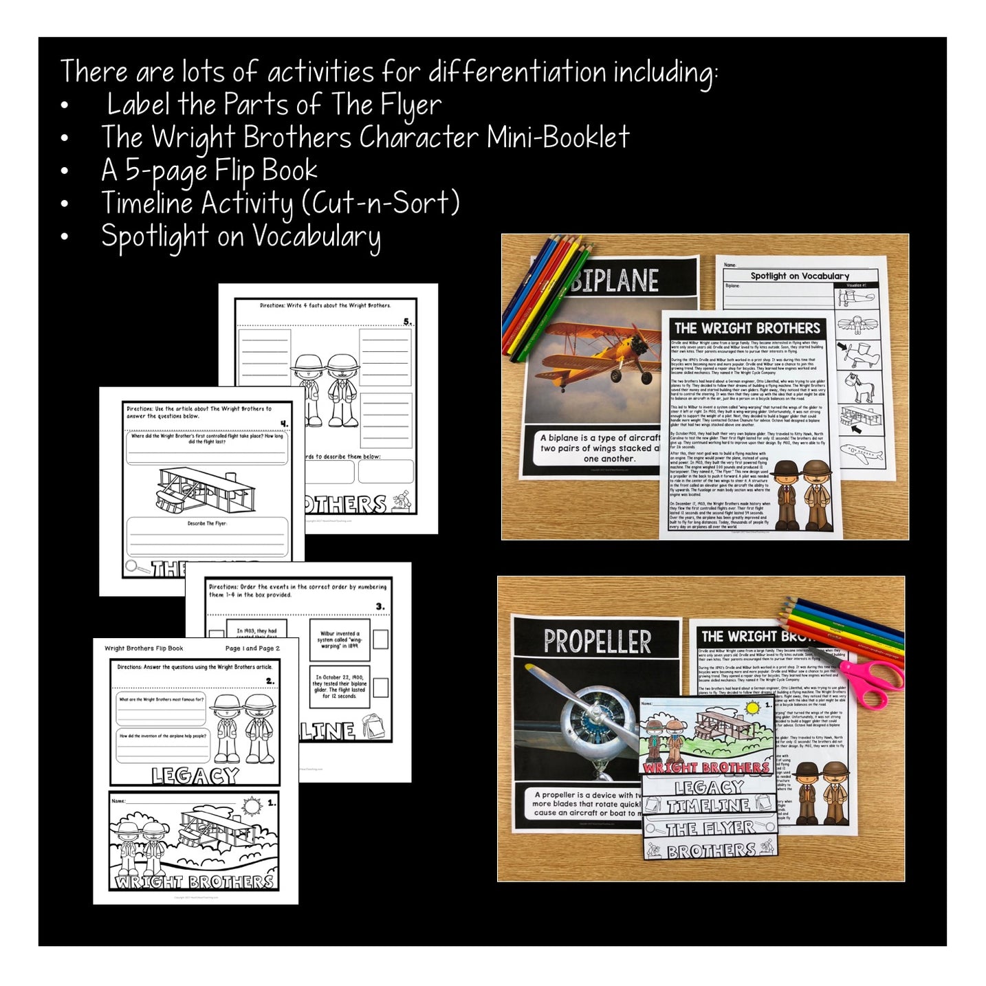 The Wright Brothers: Unit with Articles, Activities, Vocabulary & Flip ...