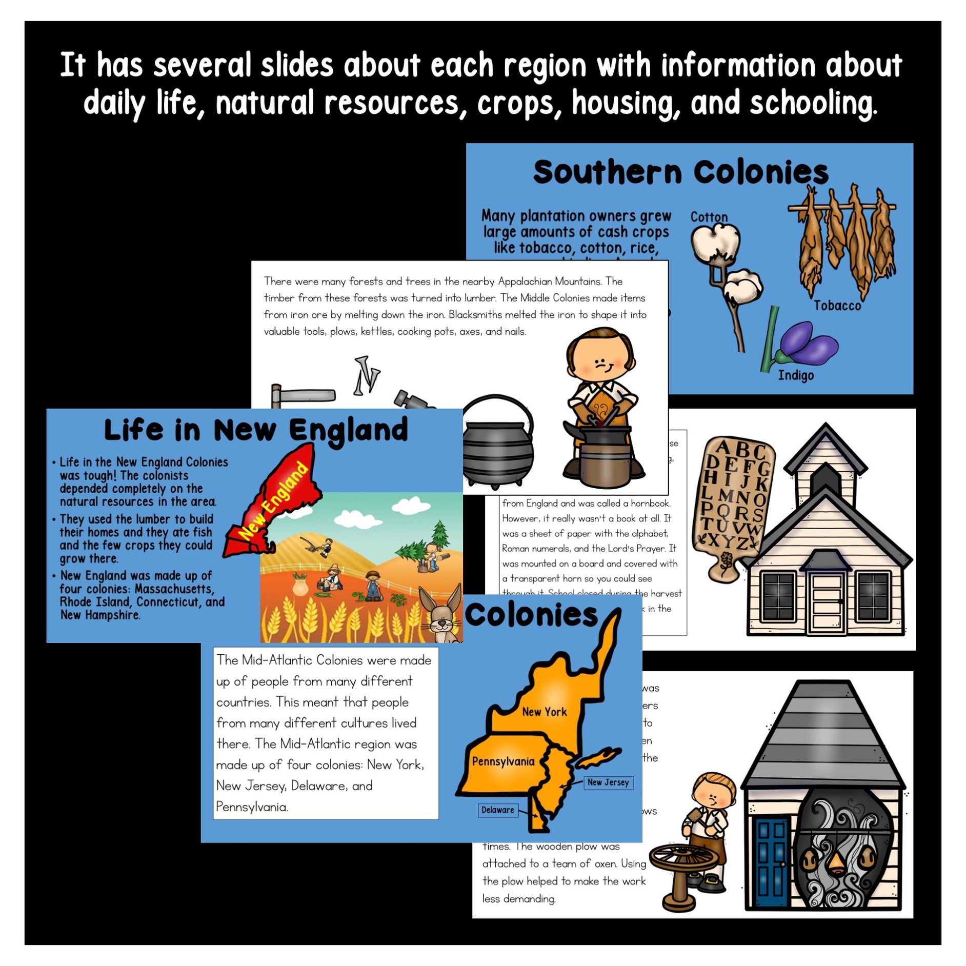 13 Colonies Powerpoint – Heart 2 Heart Teaching