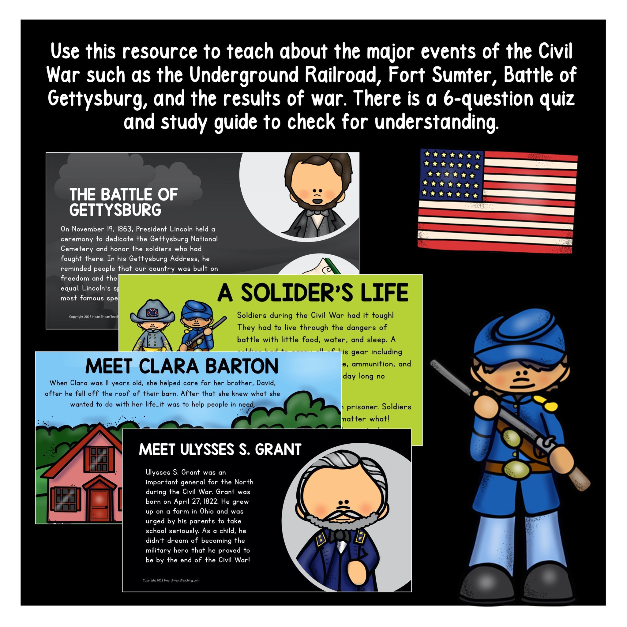 American Civil War PowerPoint – Heart 2 Heart Teaching