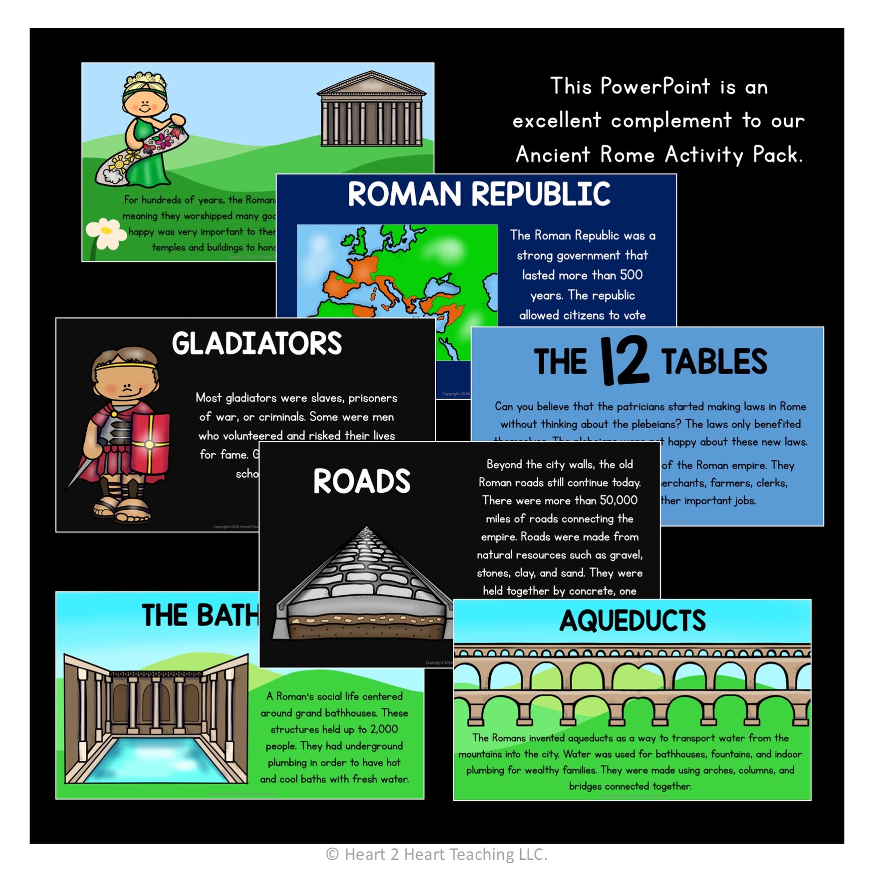 Daily Life in Ancient Rome PowerPoint – Heart 2 Heart Teaching