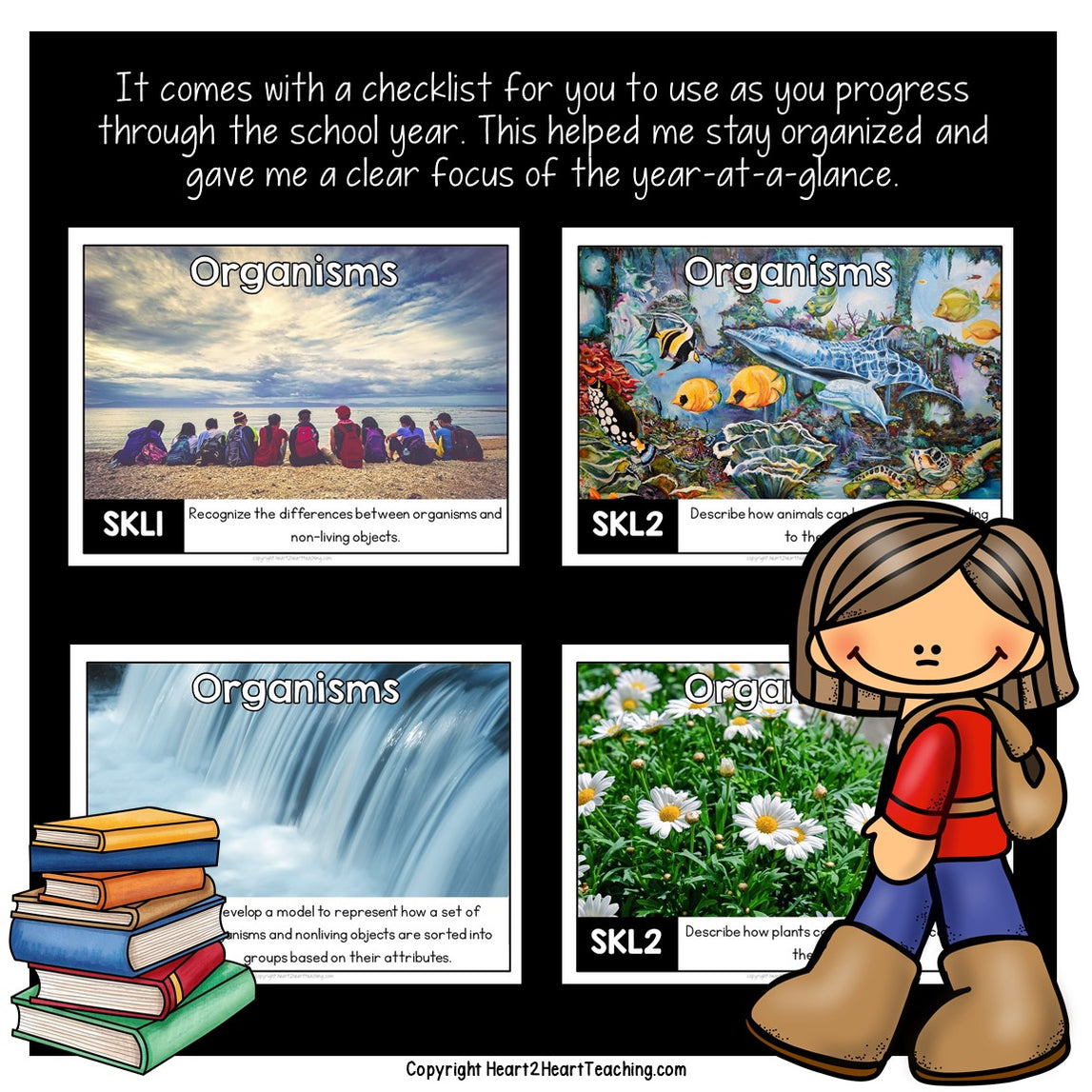 Georgia Standards of Excellence Kindergarten Science Posters – Heart 2 ...