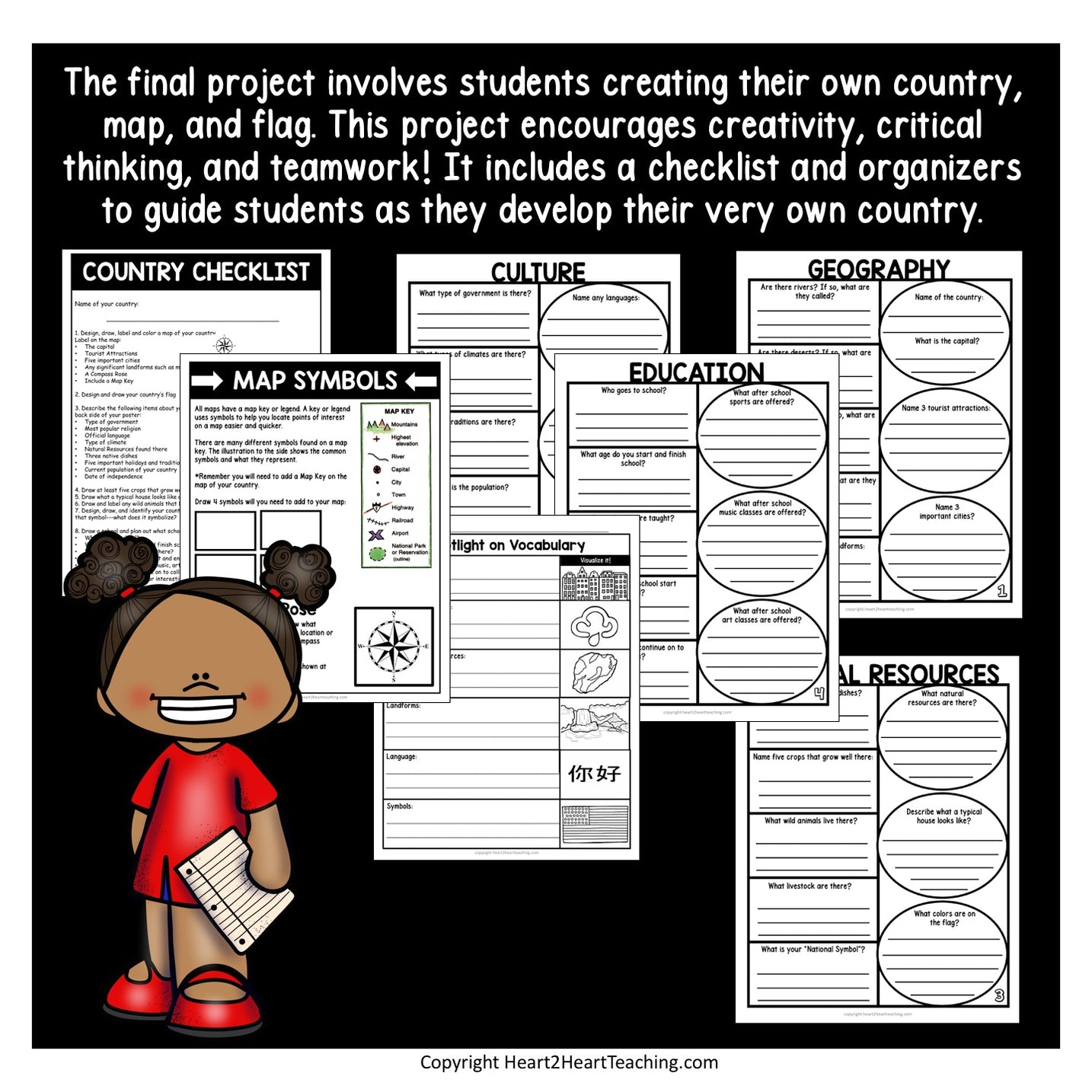 End of the Year Activities: Create A Country Project (Geography & Map ...