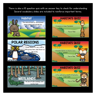 Animal Habitats Powerpoint – Heart 2 Heart Teaching