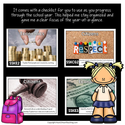 Georgia Standards of Excellence Kindergarten Social Studies Posters ...