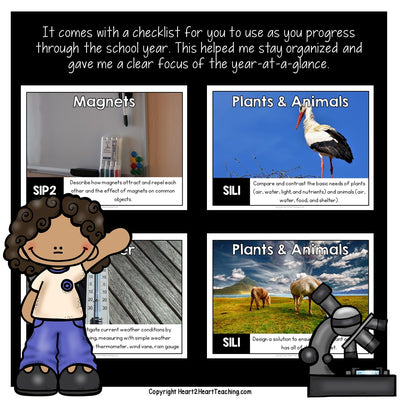 Georgia Standard of Excellence 1st Grade Science Posters – Heart 2 ...